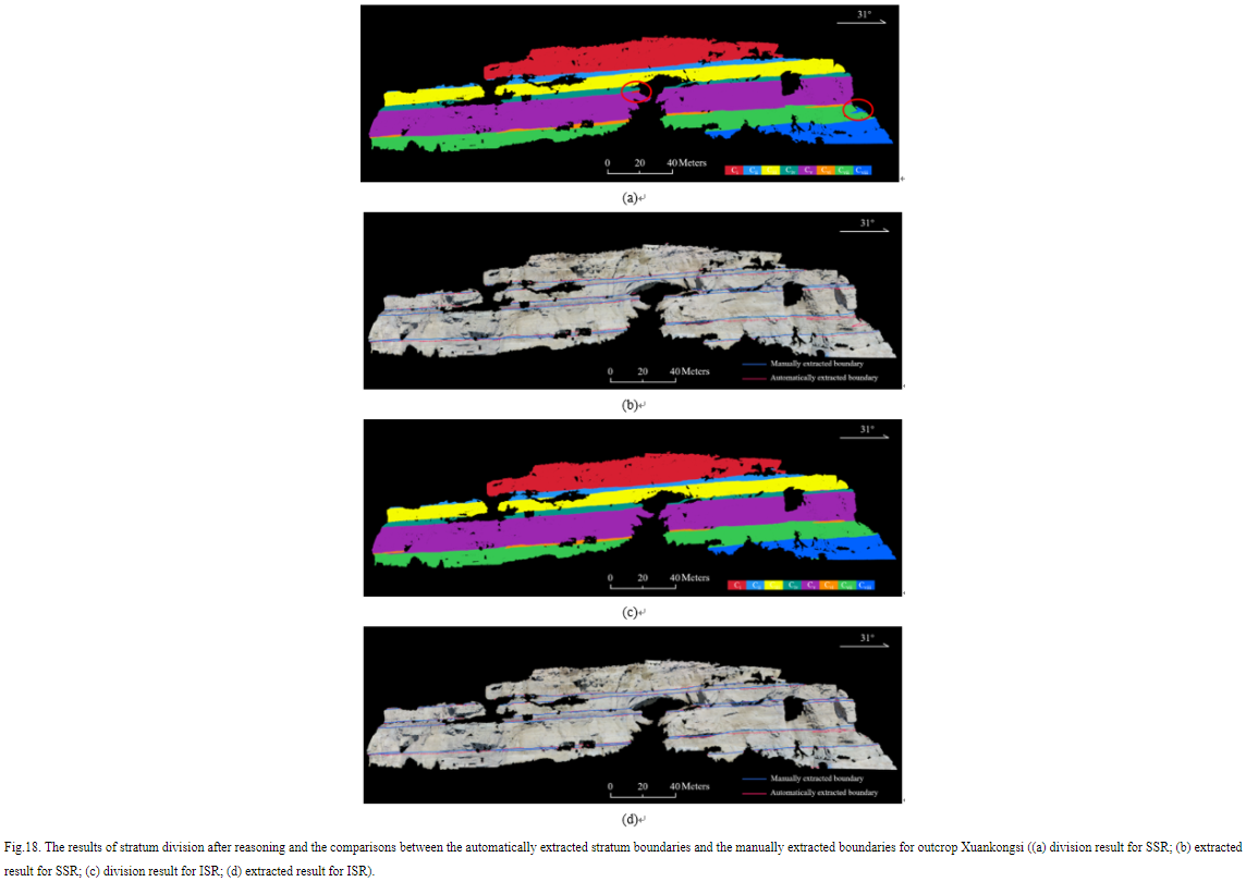 陈建华: Identification of outcropping strata from UAV oblique photogrammetric data using a spatial ...