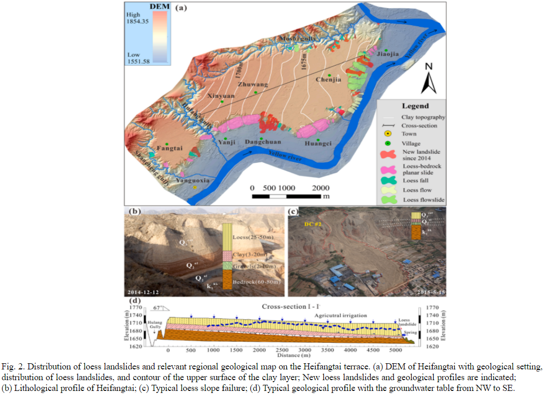 彭大雷：Successful implementations of a real-time and intelligent early warning system for loess ...