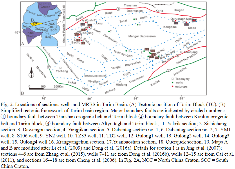 刘欣春：Formation of Late Ordovician marine red beds: A case study of ...